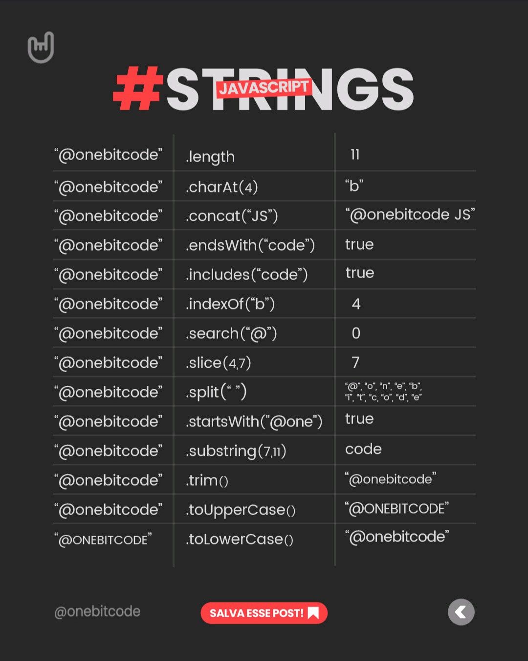 Ram Maheshwari ♾️ on LinkedIn: #html #css #javascript #100daysofcode # ... Ram Maheshwari ♾️ on LinkedIn: #html #css #javascript #100daysofcode # ...