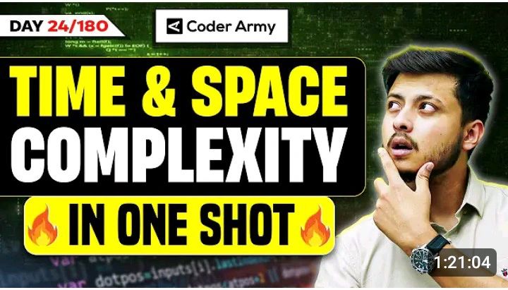 Siddharth Tiwari on LinkedIn: #dsa #coding #programming Siddharth Tiwari on LinkedIn: #dsa #coding #programming