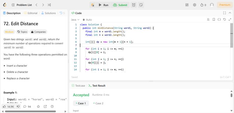 Nandini Kothari on LinkedIn: #100daysofcode #leetcode #java # ... Nandini Kothari on LinkedIn: #100daysofcode #leetcode #java # ...