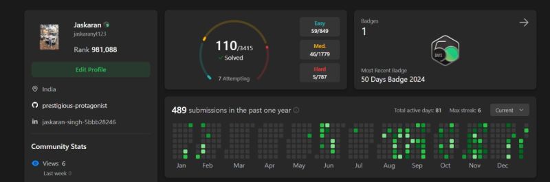 Jaskaran Singh on LinkedIn: #leetcode #codingjourney #techskills # ... Jaskaran Singh on LinkedIn: #leetcode #codingjourney #techskills # ...