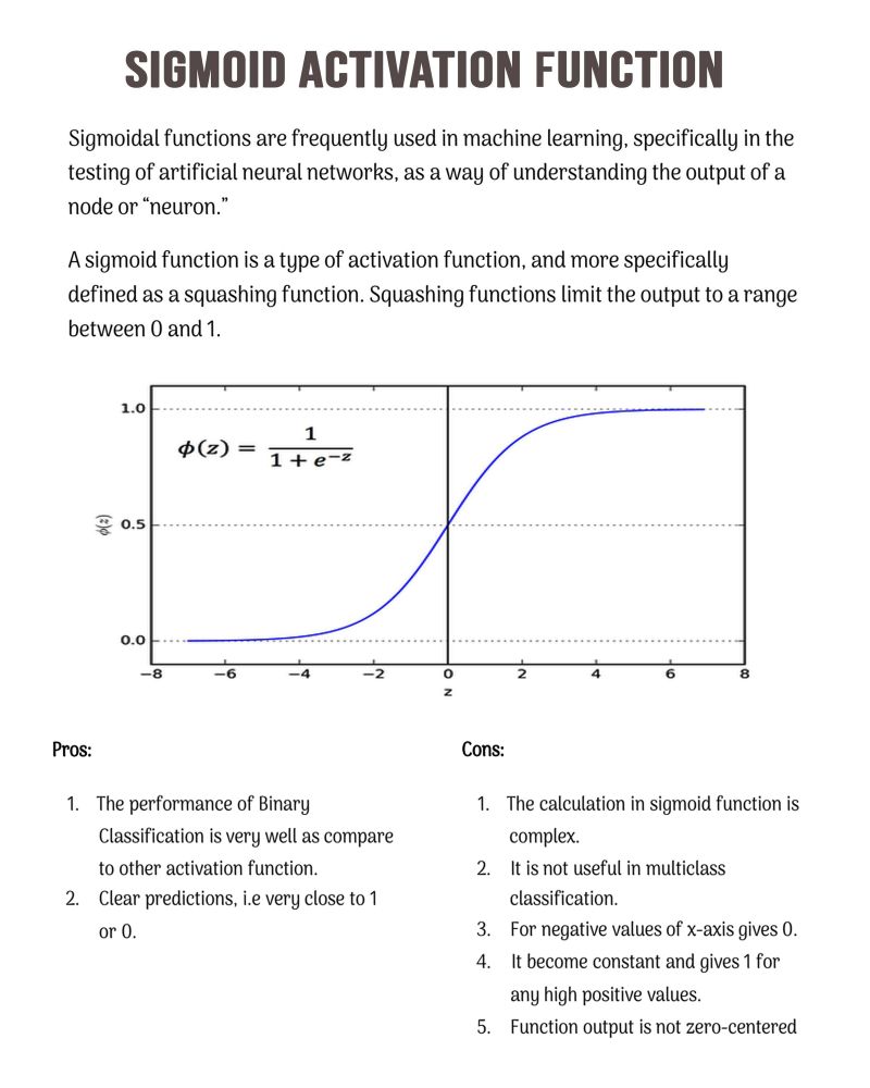 Mohit Chaudhary on LinkedIn: #datascience #ai #advancedanalytics # ... Mohit Chaudhary on LinkedIn: #datascience #ai #advancedanalytics # ...