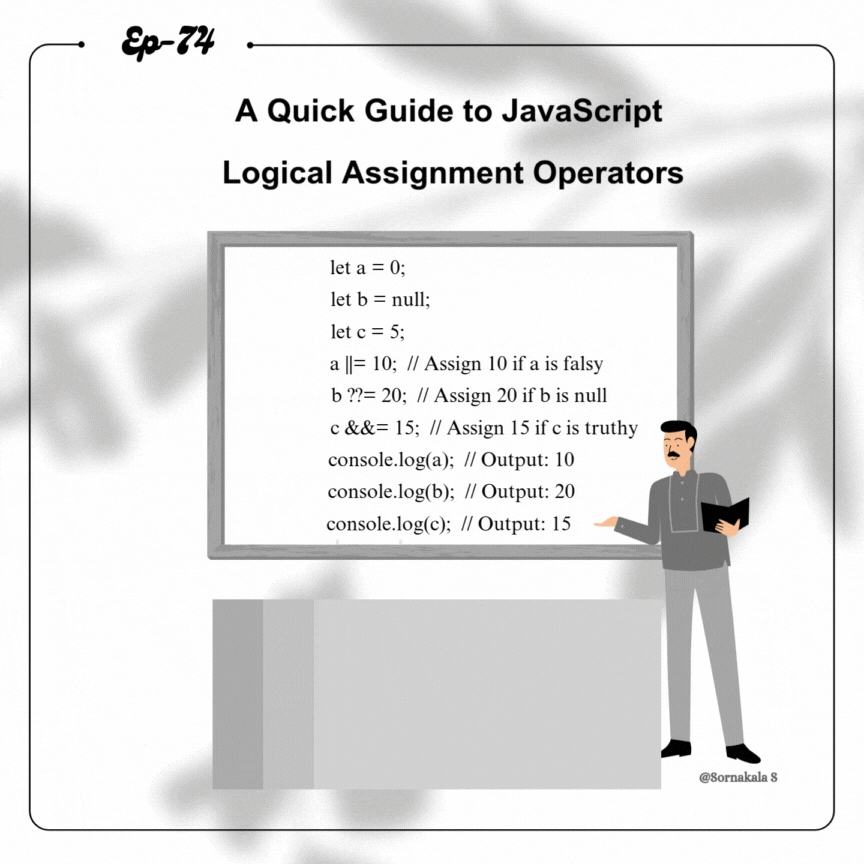 Sornakala S on LinkedIn: #javascript #webdevelopment #coding #frontend ... Sornakala S on LinkedIn: #javascript #webdevelopment #coding #frontend ...