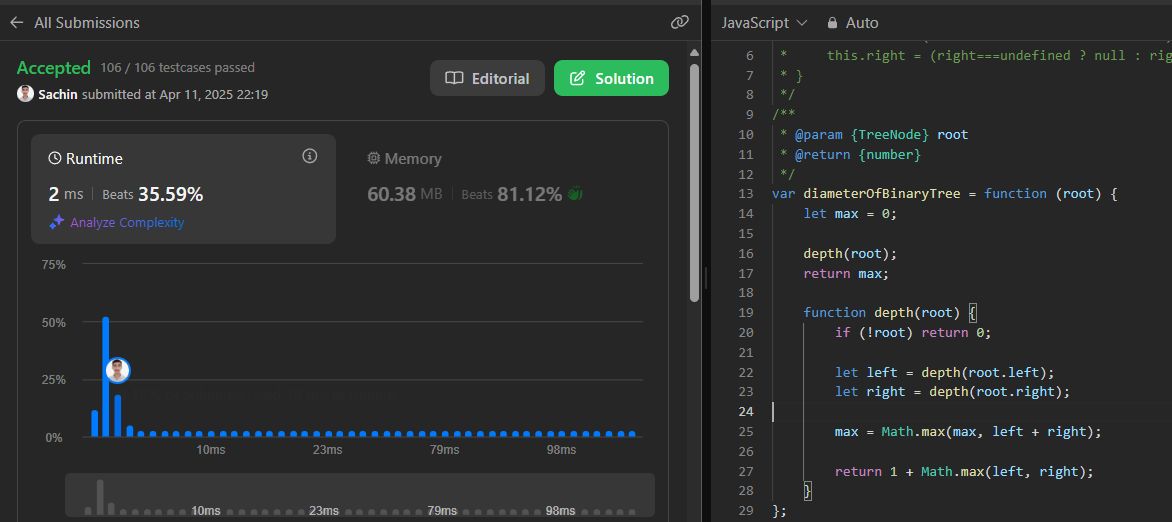 #day65 #100daysofcode #day65 #100daysofcode #100daysofcodechallenge ... #day65 #100daysofcode #day65 #100daysofcode #100daysofcodechallenge ...