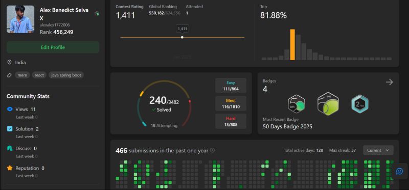 #longwaytogo #leetcode #problemsolving #codingjourney | Alex Benedict ... #longwaytogo #leetcode #problemsolving #codingjourney | Alex Benedict ...