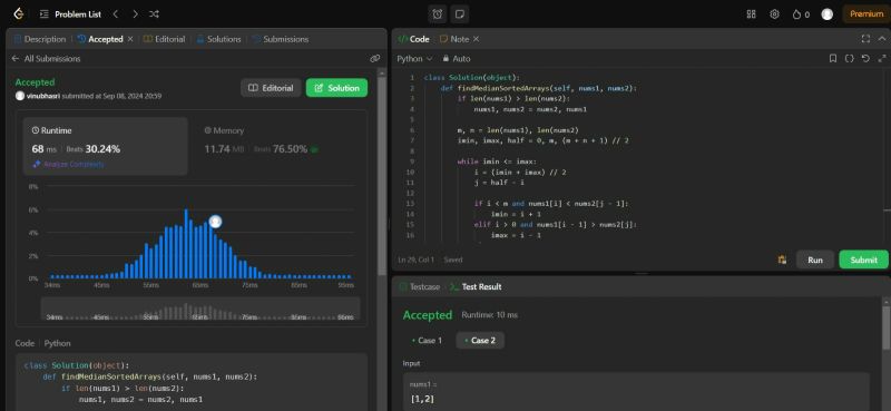 Vinubhasri N T on LinkedIn: #leetcode #python Vinubhasri N T on LinkedIn: #leetcode #python