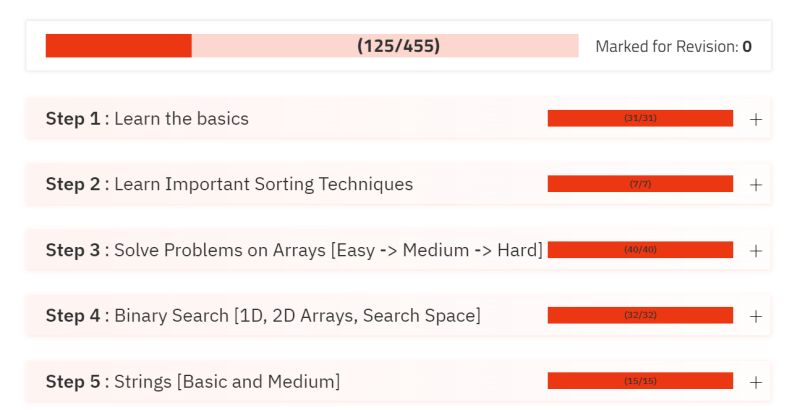 How I solved Strings problems with Striver's A2Z DSA sheet | Naveen ... How I solved Strings problems with Striver's A2Z DSA sheet | Naveen ...