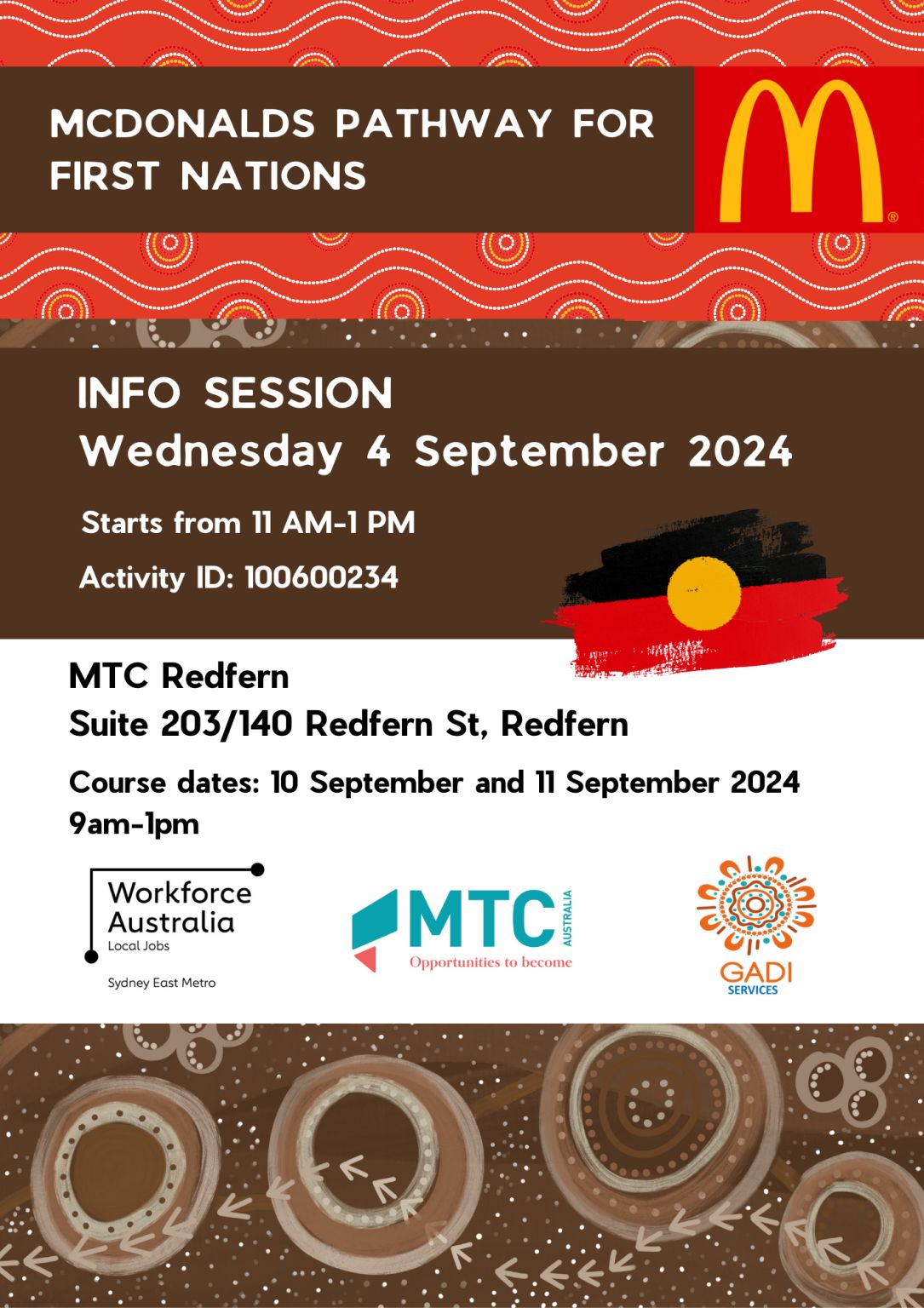 Local Jobs - Sydney East Metro Region on LinkedIn: Local Jobs - Sydney ... Local Jobs - Sydney East Metro Region on LinkedIn: Local Jobs - Sydney ...