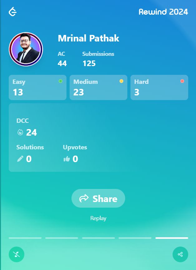 Mrinal Pathak on LinkedIn: #leetcode #codingjourney #problemsolving ... Mrinal Pathak on LinkedIn: #leetcode #codingjourney #problemsolving ...