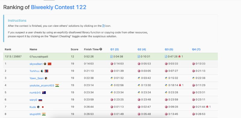 SOURABH PATIL on LinkedIn: #codingchallenge #leetcode #dsa # ... SOURABH PATIL on LinkedIn: #codingchallenge #leetcode #dsa # ...