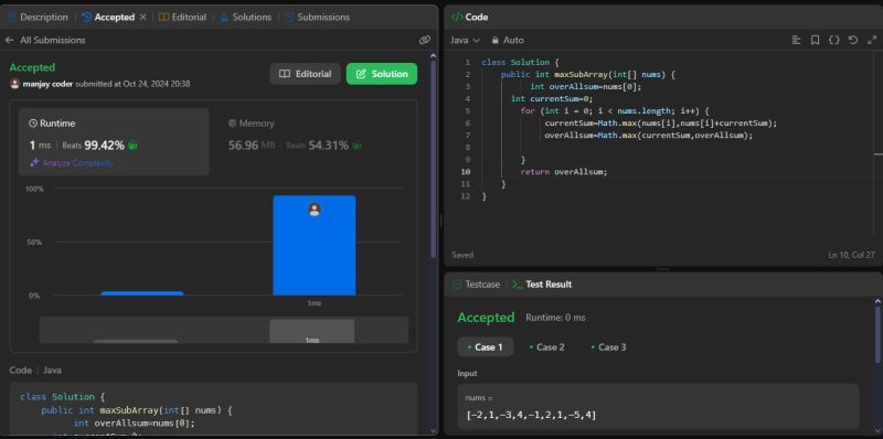 MANJAY VERMA on LinkedIn: #leetcode #algorithms #dynamicprogramming # ... MANJAY VERMA on LinkedIn: #leetcode #algorithms #dynamicprogramming # ...