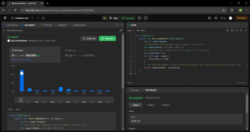 OBULISUNDARAM O on LinkedIn: #day38 #leetcode #codingjourney #java # ... OBULISUNDARAM O on LinkedIn: #day38 #leetcode #codingjourney #java # ...