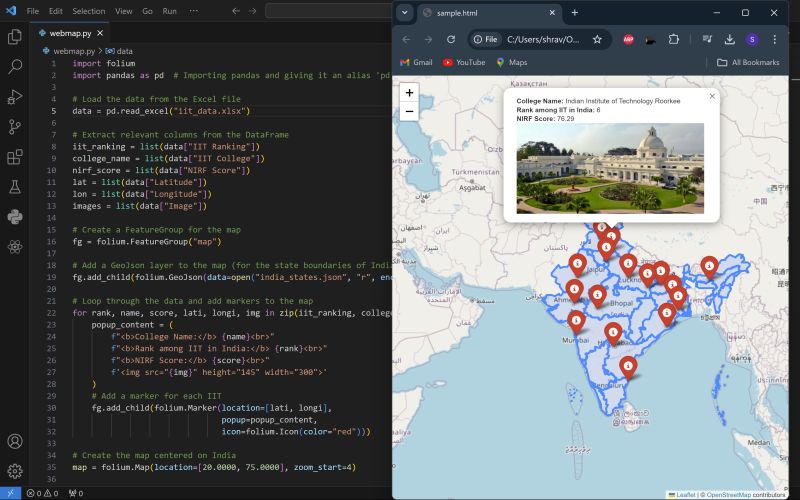 Shravya P. on LinkedIn: #100daysofcode #python #datavisualization # ... Shravya P. on LinkedIn: #100daysofcode #python #datavisualization # ...