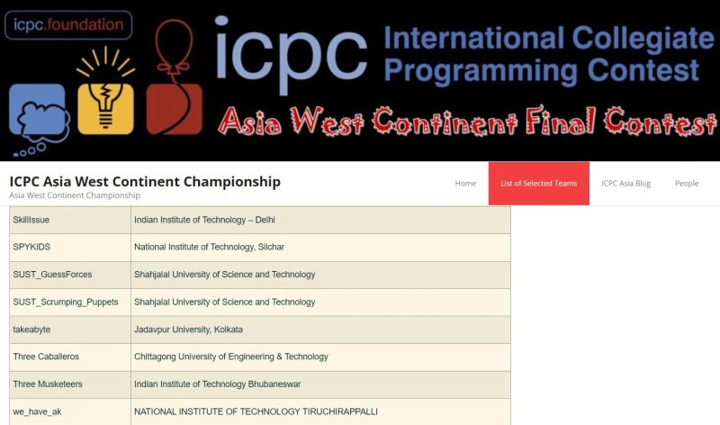 Vikash Sangai on LinkedIn: #icpc #icpc2023 #coding #dsa # ... Vikash Sangai on LinkedIn: #icpc #icpc2023 #coding #dsa # ...