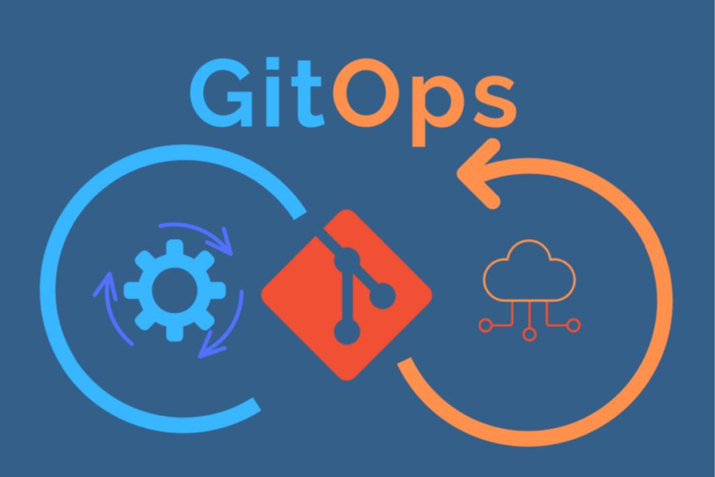 Choudhury Abhisek Panda on LinkedIn: #devops #gitops #automation # ... Choudhury Abhisek Panda on LinkedIn: #devops #gitops #automation # ...