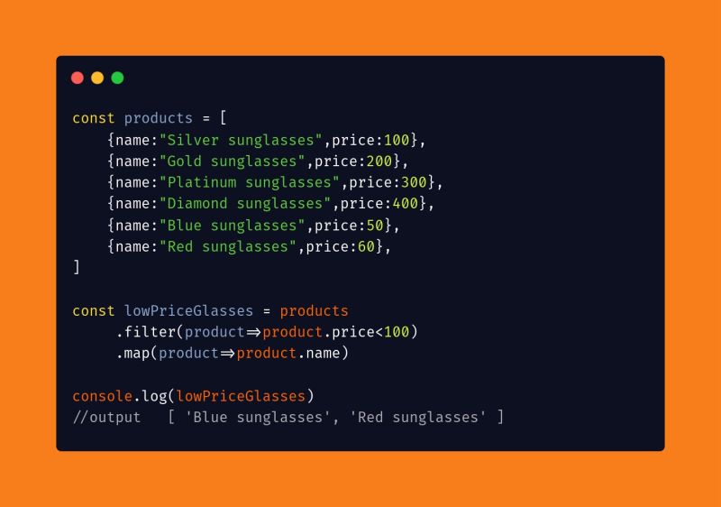 Vasanth Ravichandiran on LinkedIn: #javascript #javascript # ... Vasanth Ravichandiran on LinkedIn: #javascript #javascript # ...
