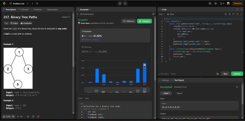 Vivek Yadav on LinkedIn: #100daysofcode #dsa #java #leetcode # ... Vivek Yadav on LinkedIn: #100daysofcode #dsa #java #leetcode # ...