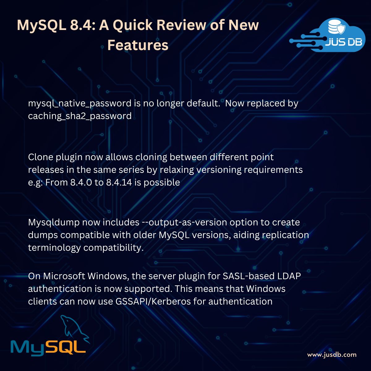 #mysql8 #latestrelease #database | JusDB #mysql8 #latestrelease #database | JusDB