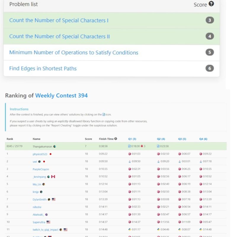 #competitiveprogramming #leetcode #codechef | Thangakumaran S #competitiveprogramming #leetcode #codechef | Thangakumaran S