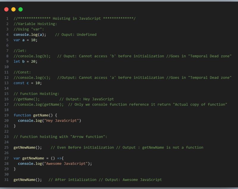 Mayur Redekar on LinkedIn: #javascript #hoisting #codingtips # ... Mayur Redekar on LinkedIn: #javascript #hoisting #codingtips # ...