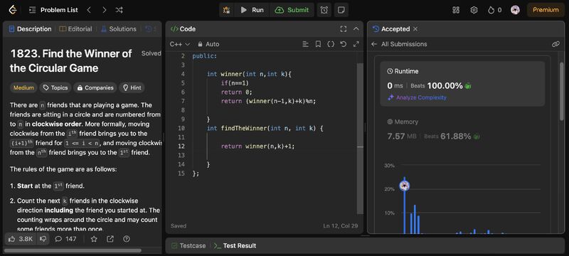 GEDALA Mohan Rao on LinkedIn: #cpp #cpp #coding #problemsolving # ... GEDALA Mohan Rao on LinkedIn: #cpp #cpp #coding #problemsolving # ...
