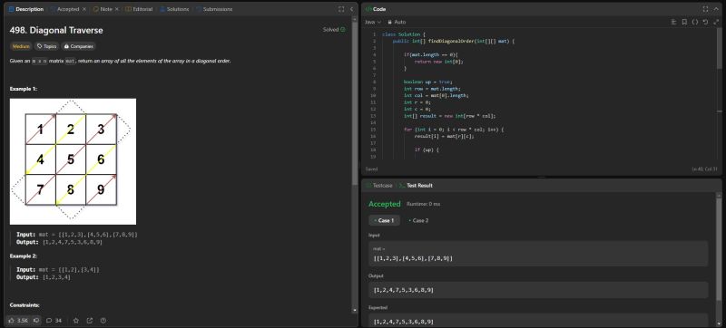Surabh Chaudhari on LinkedIn: #100daysofcode #leetcode #java #matrix # ... Surabh Chaudhari on LinkedIn: #100daysofcode #leetcode #java #matrix # ...