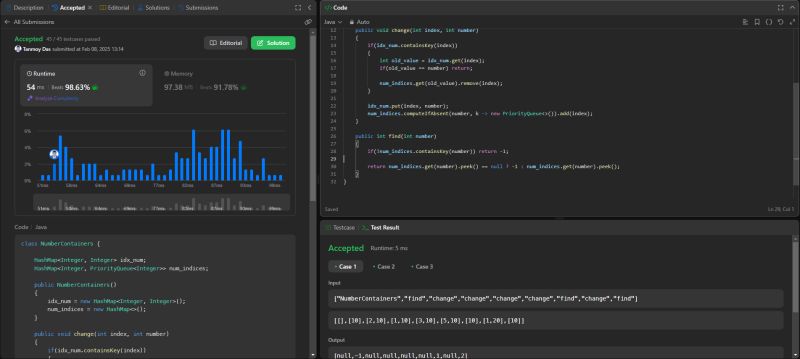 #leetcodeeverydaychallenge #code #leetcode #codingchallenge # ... #leetcodeeverydaychallenge #code #leetcode #codingchallenge # ...