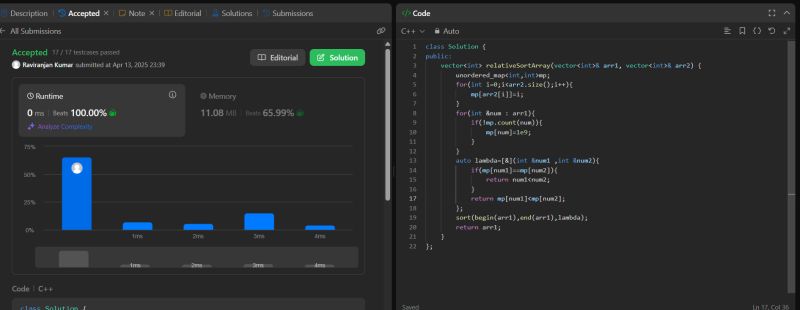 #leetcode #cplusplus #codingchallenge #problemsolving #dsa ... #leetcode #cplusplus #codingchallenge #problemsolving #dsa ...