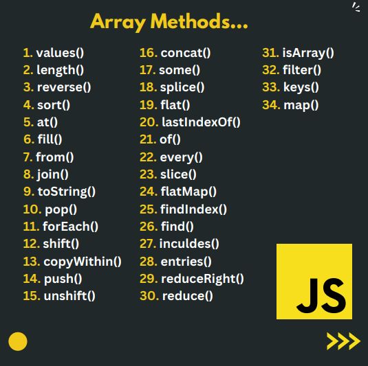 MOHD SAIF ALI on LinkedIn: #javascript #coding #webdevelopment # ... MOHD SAIF ALI on LinkedIn: #javascript #coding #webdevelopment # ...