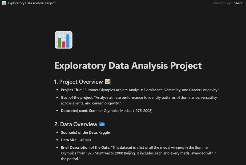 Krishna Kaushik on LinkedIn: #datascience #machinelearning #notion #project Krishna Kaushik on LinkedIn: #datascience #machinelearning #notion #project