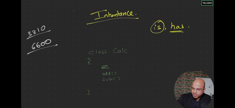 Prashant Bajantri on LinkedIn: #java #programming #inheritance # ... Prashant Bajantri on LinkedIn: #java #programming #inheritance # ...