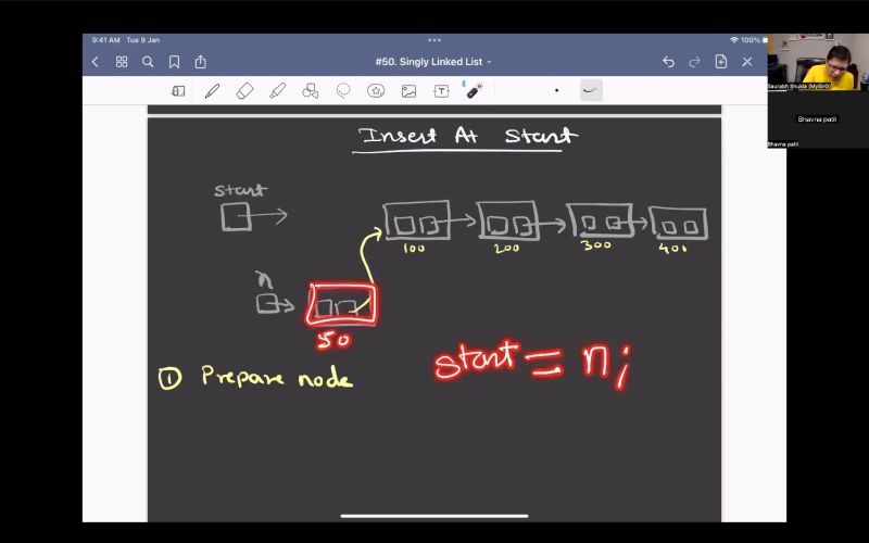 #day_7 #dsa #geeksforgeeks #codingjourney #datastructures… | Anshu singh #day_7 #dsa #geeksforgeeks #codingjourney #datastructures… | Anshu singh
