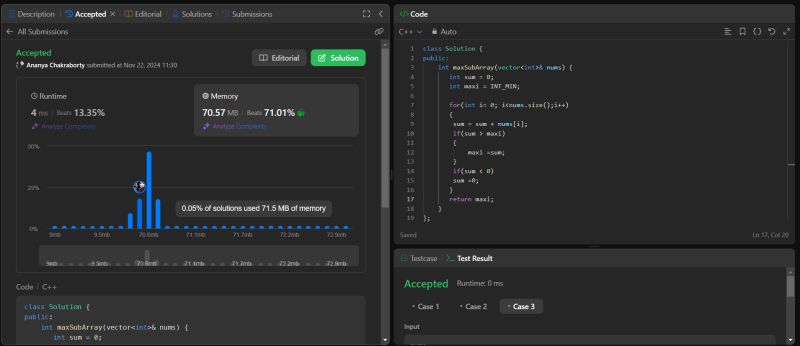 Ananya Chakraborty on LinkedIn: #leetcode #dsa #algorithm #programming ... Ananya Chakraborty on LinkedIn: #leetcode #dsa #algorithm #programming ...