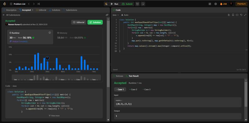 Naveen Kumar on LinkedIn: Leetcode Problem Of The Day : Flip Columns ... Naveen Kumar on LinkedIn: Leetcode Problem Of The Day : Flip Columns ...