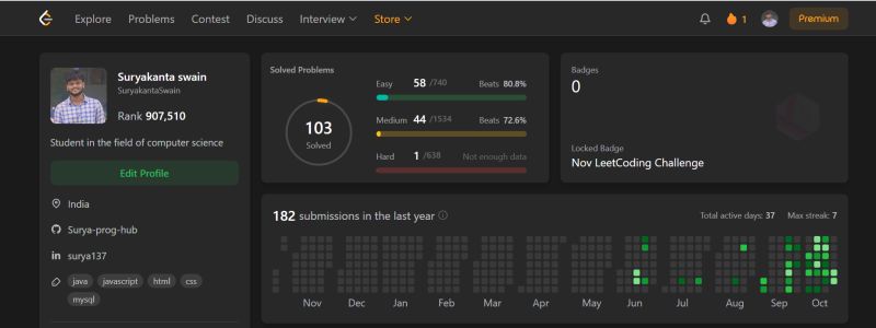 Suryakanta Swain on LinkedIn: #leetcode #coding #programming #tech # ... Suryakanta Swain on LinkedIn: #leetcode #coding #programming #tech # ...