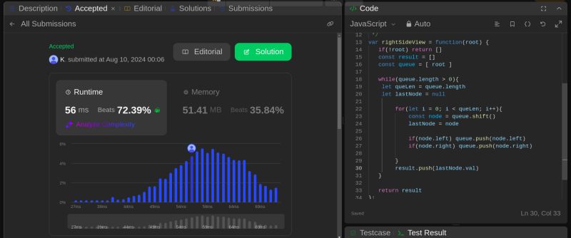 Kushagra Katiha on LinkedIn: #leetcode #codingchallenge #binarytree # ... Kushagra Katiha on LinkedIn: #leetcode #codingchallenge #binarytree # ...