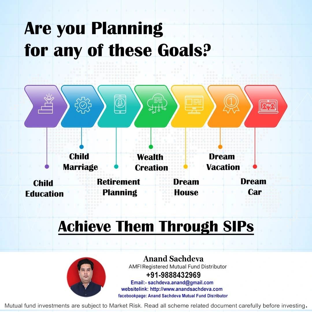 Anand Sachdeva posted on LinkedIn Anand Sachdeva posted on LinkedIn
