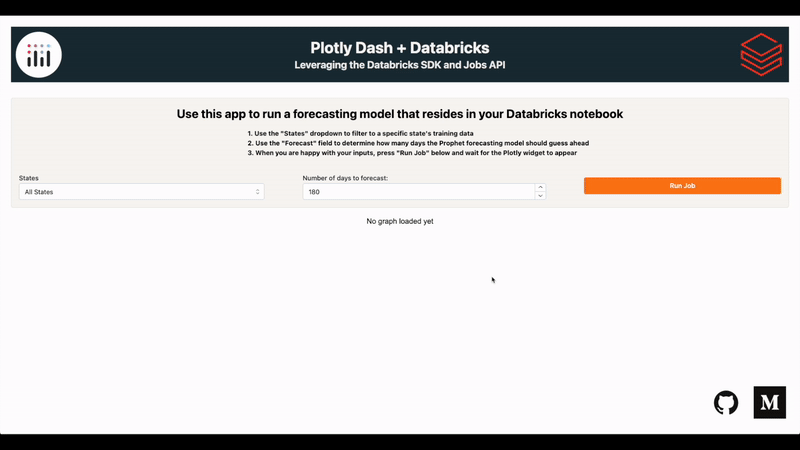 How Plotly Dash and Databricks integrate | Plotly posted on the topic ... How Plotly Dash and Databricks integrate | Plotly posted on the topic ...