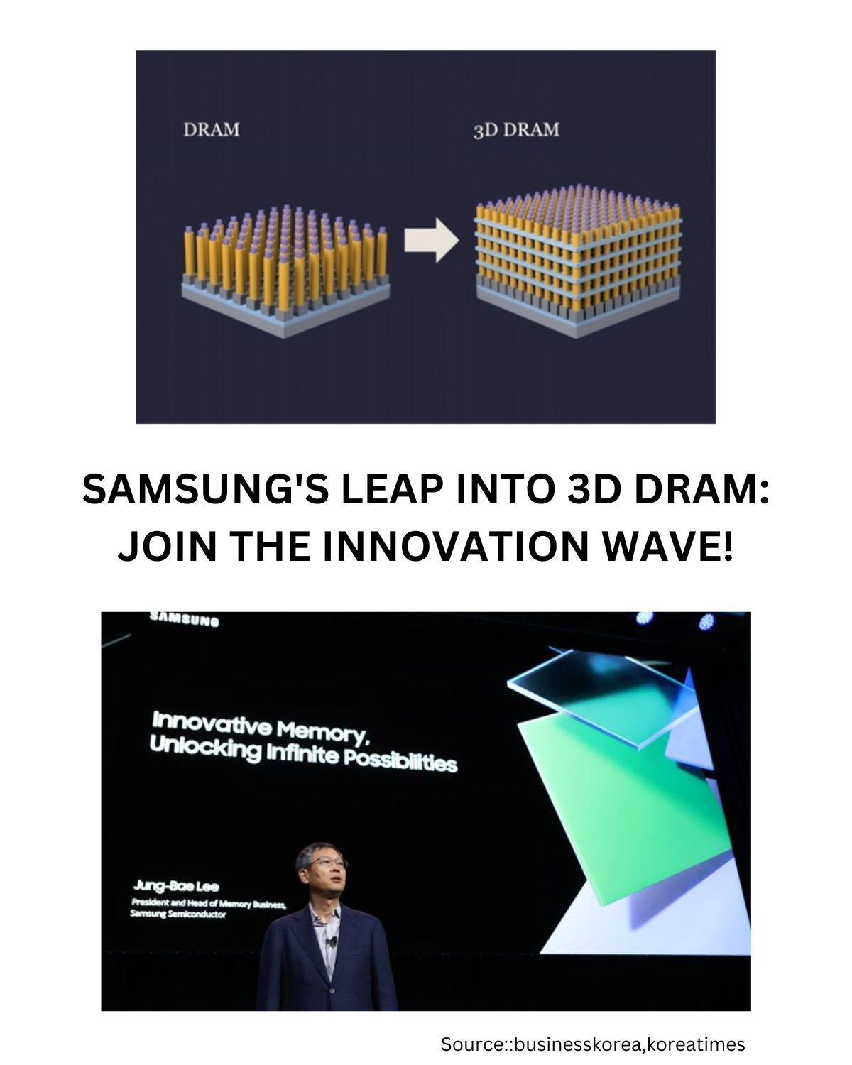 Lopa Ghosh on LinkedIn: #semiconductor #semiconductorindustry # ... Lopa Ghosh on LinkedIn: #semiconductor #semiconductorindustry # ...