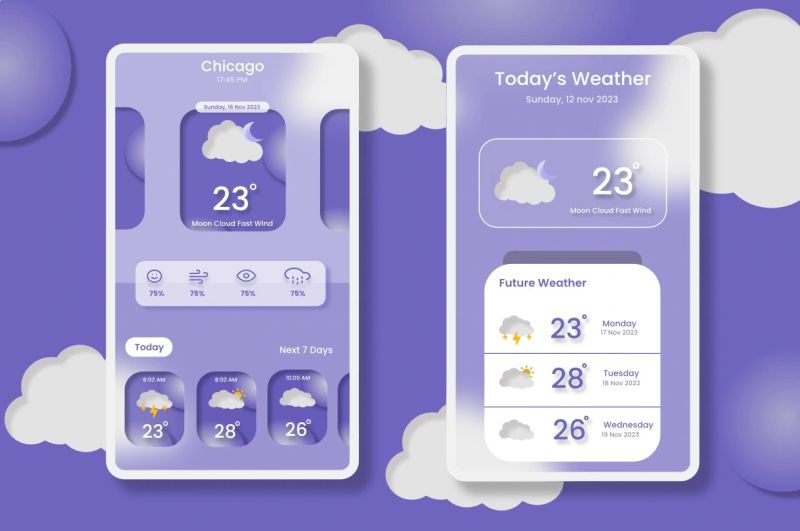 Vansham Patel on LinkedIn: #figmadesign #weatherartistry Vansham Patel on LinkedIn: #figmadesign #weatherartistry