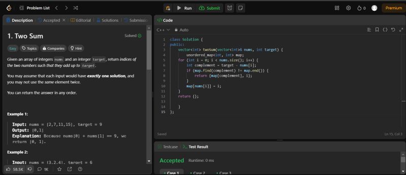 Himanshu Singh Bisht on LinkedIn: #100daysofcode #leetcode # ... Himanshu Singh Bisht on LinkedIn: #100daysofcode #leetcode # ...