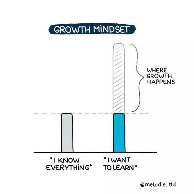 Sahil Arora on LinkedIn: Sahil Arora on LinkedIn:
