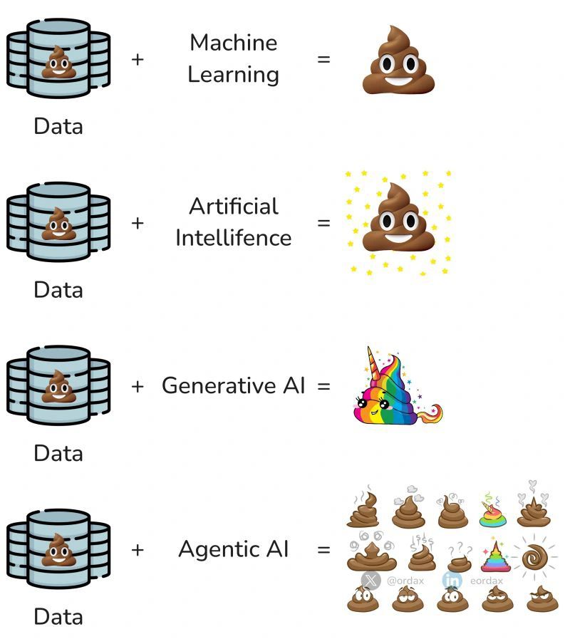 Mohan Nayak on LinkedIn: #programming #python #machinelearning # ... Mohan Nayak on LinkedIn: #programming #python #machinelearning # ...