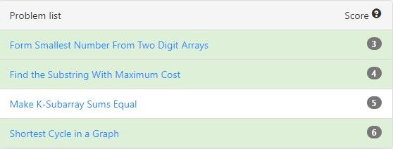 ABHIJEET KUMAR on LinkedIn: #dsa #leetcode #contest ABHIJEET KUMAR on LinkedIn: #dsa #leetcode #contest