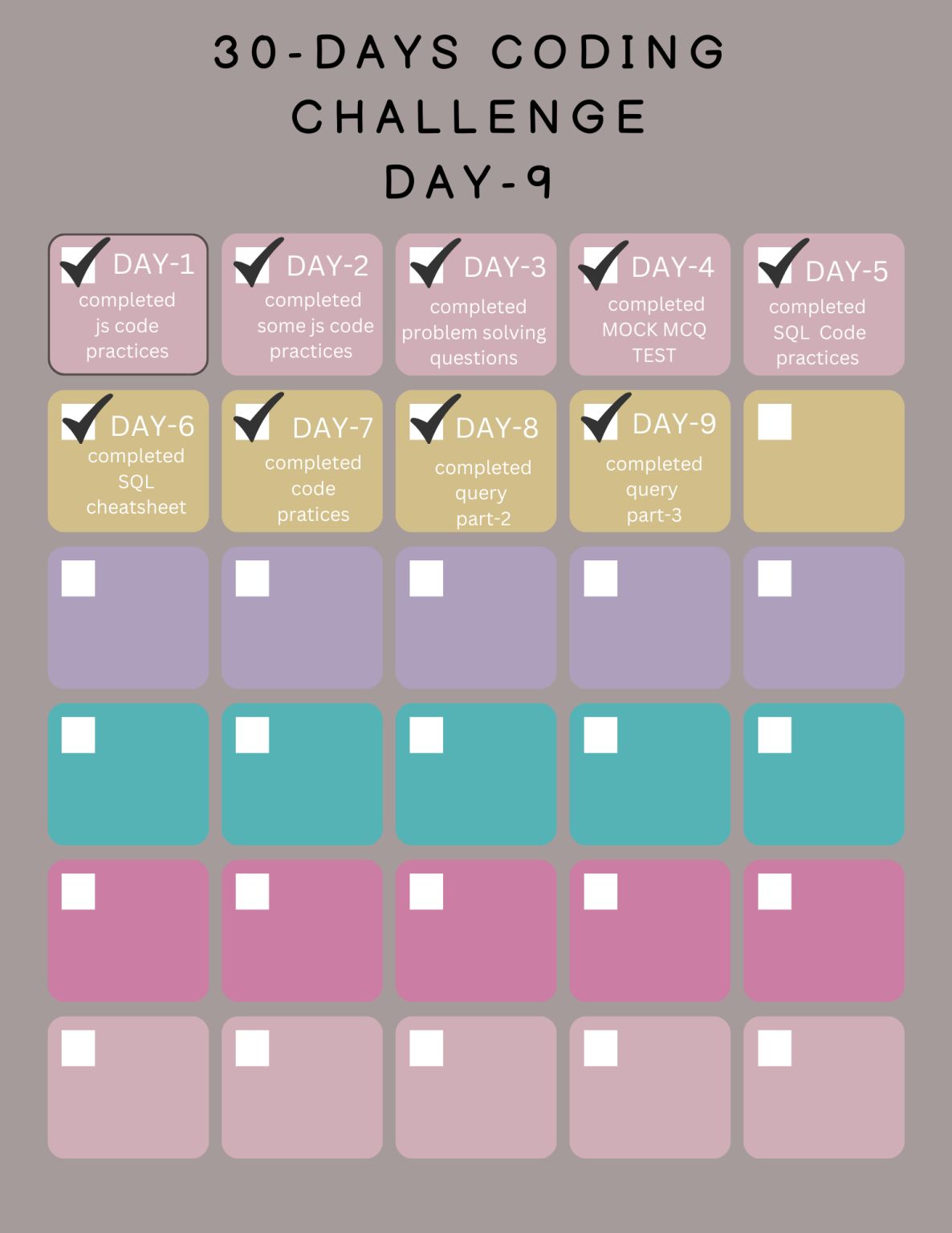 #30daysofcodechallenge | Sriram Karneedi #30daysofcodechallenge | Sriram Karneedi