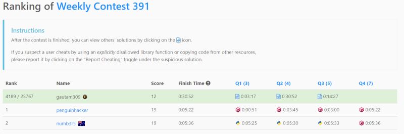 Finished LeetCode Weekly Contest 391! | Gautam Agrawal posted on the ... Finished LeetCode Weekly Contest 391! | Gautam Agrawal posted on the ...