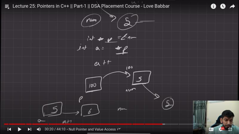 Prathamesh Pawar on LinkedIn: Coding Challenge Day 15: Learned about ... Prathamesh Pawar on LinkedIn: Coding Challenge Day 15: Learned about ...