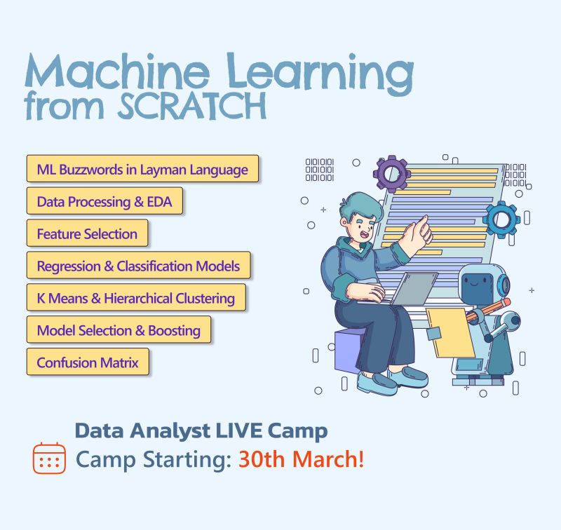Doremon Den on LinkedIn: #dataanalytics #dataanalyst #ai #internships Doremon Den on LinkedIn: #dataanalytics #dataanalyst #ai #internships