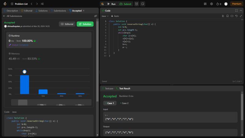Dhinadhayalan S on LinkedIn: #100daysofcode #javaprogramming # ... Dhinadhayalan S on LinkedIn: #100daysofcode #javaprogramming # ...