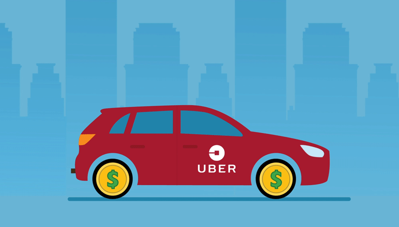 Uber hiring Software Engineer II - Backend Follow us for more… | WorkR Uber hiring Software Engineer II - Backend Follow us for more… | WorkR