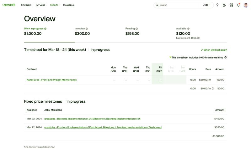 Md. Faridul Hassan on LinkedIn: Though I received my 1st Upwork job ... Md. Faridul Hassan on LinkedIn: Though I received my 1st Upwork job ...